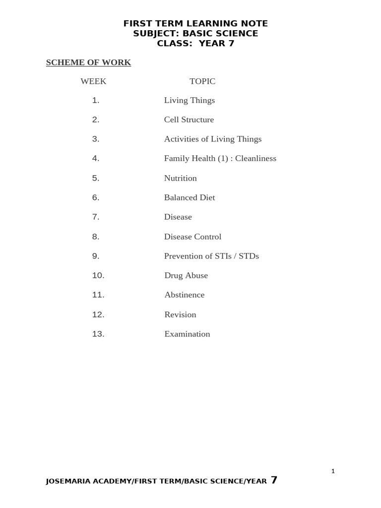 Year 7 Basic Science Learning Guide | PDF | Nutrition | Diet & Nutrition