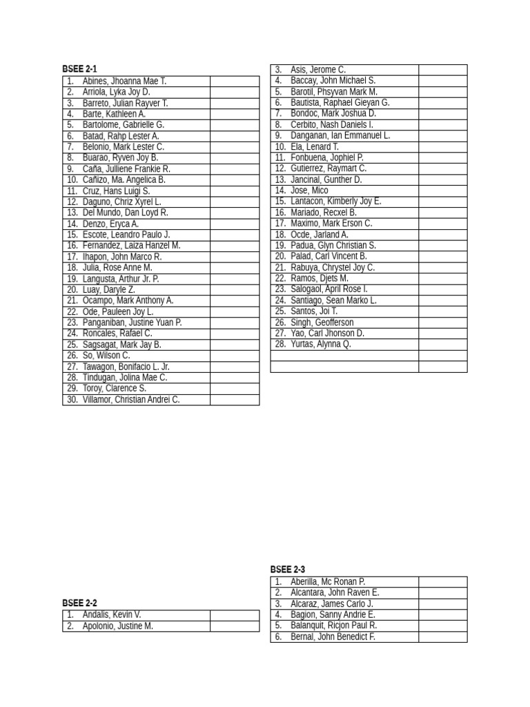 2nd Year Masterlist | PDF