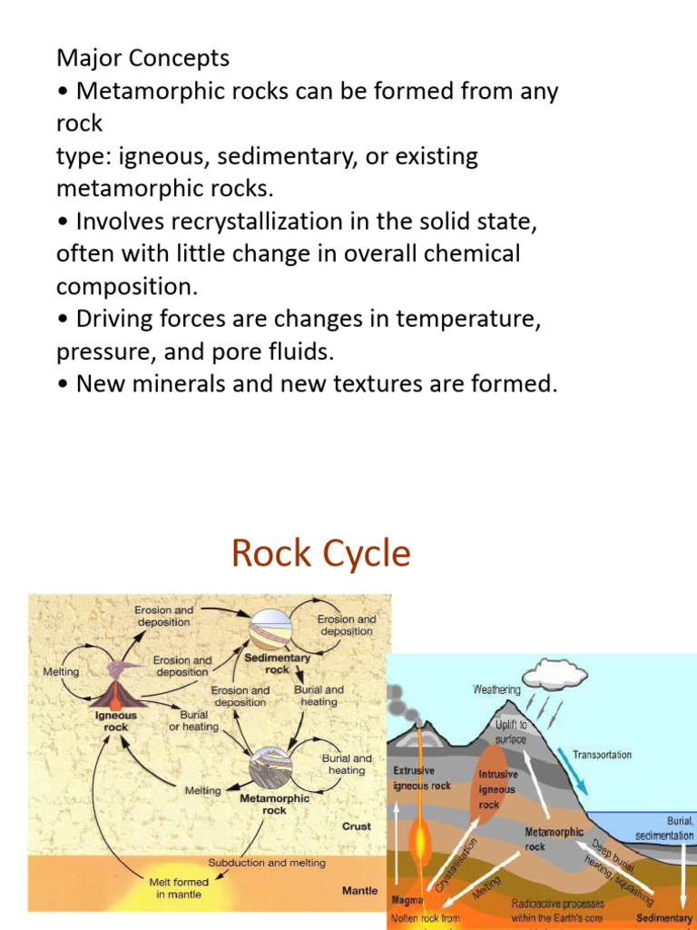 Understanding Metamorphic Rocks and Processes | PDF | Rock (Geology ...