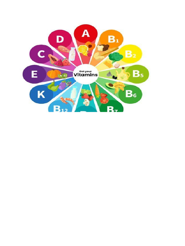 Las Vitaminas | PDF