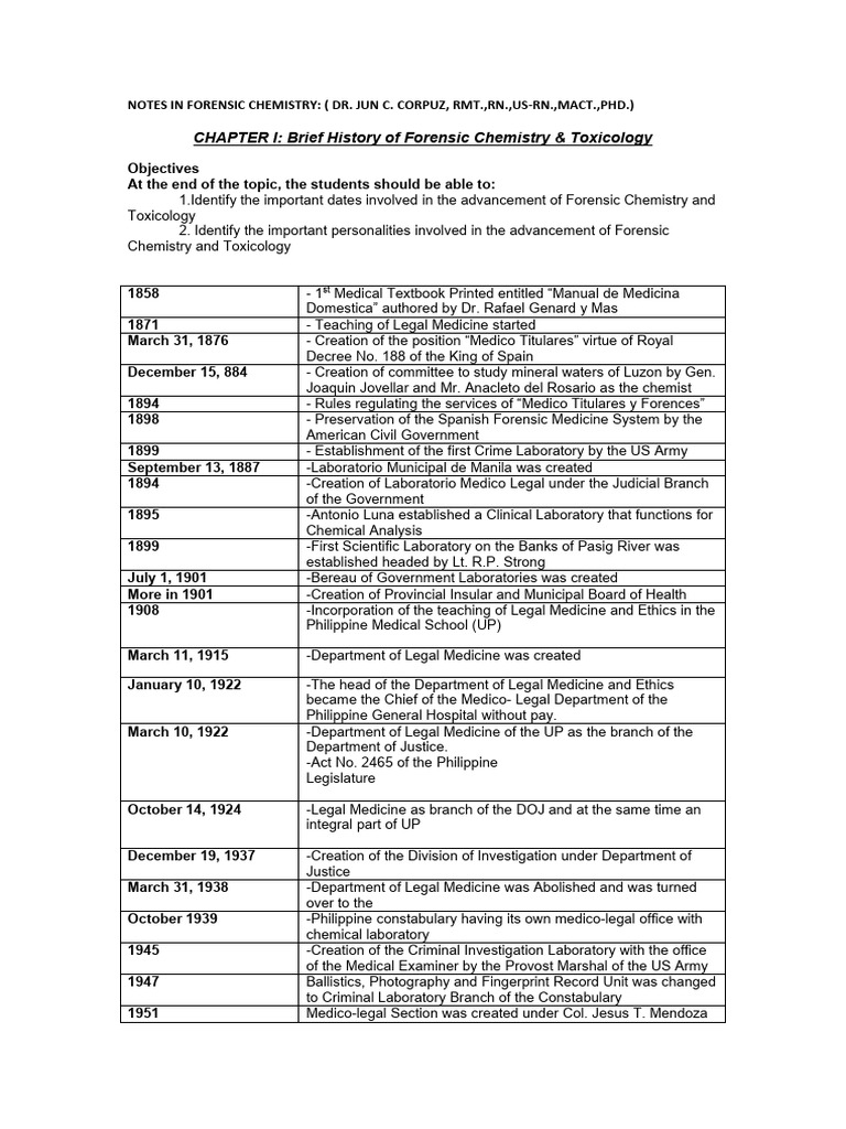 Four Stages of Forensic Chemistry | PDF | Witness | Forensic Science
