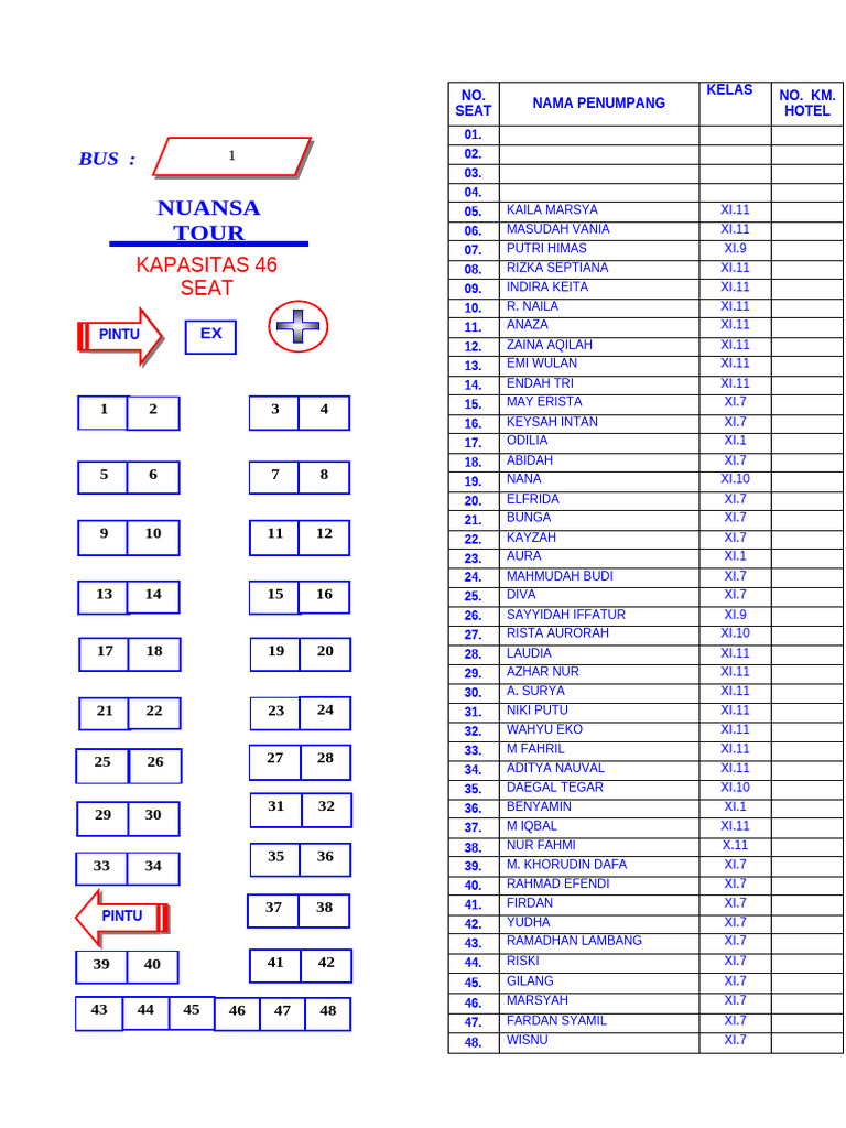 Dena Bus Studi Kampus | PDF