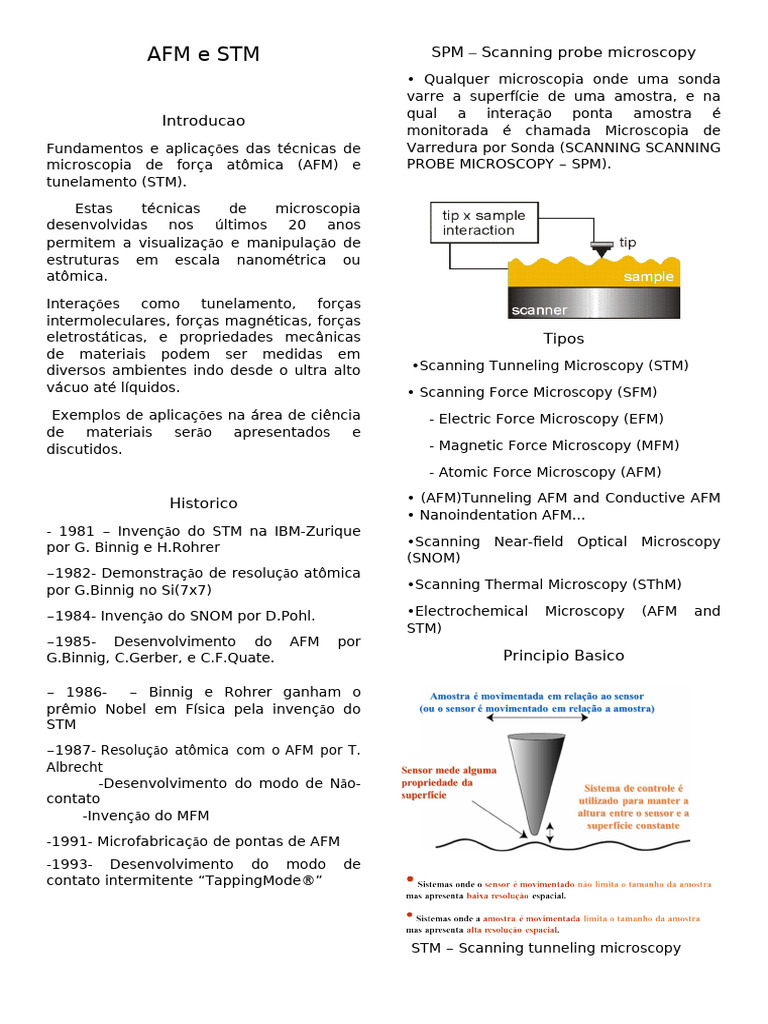 AFM e STM aula 3 | PDF | Microscópio de força atômica | Túnel quântico
