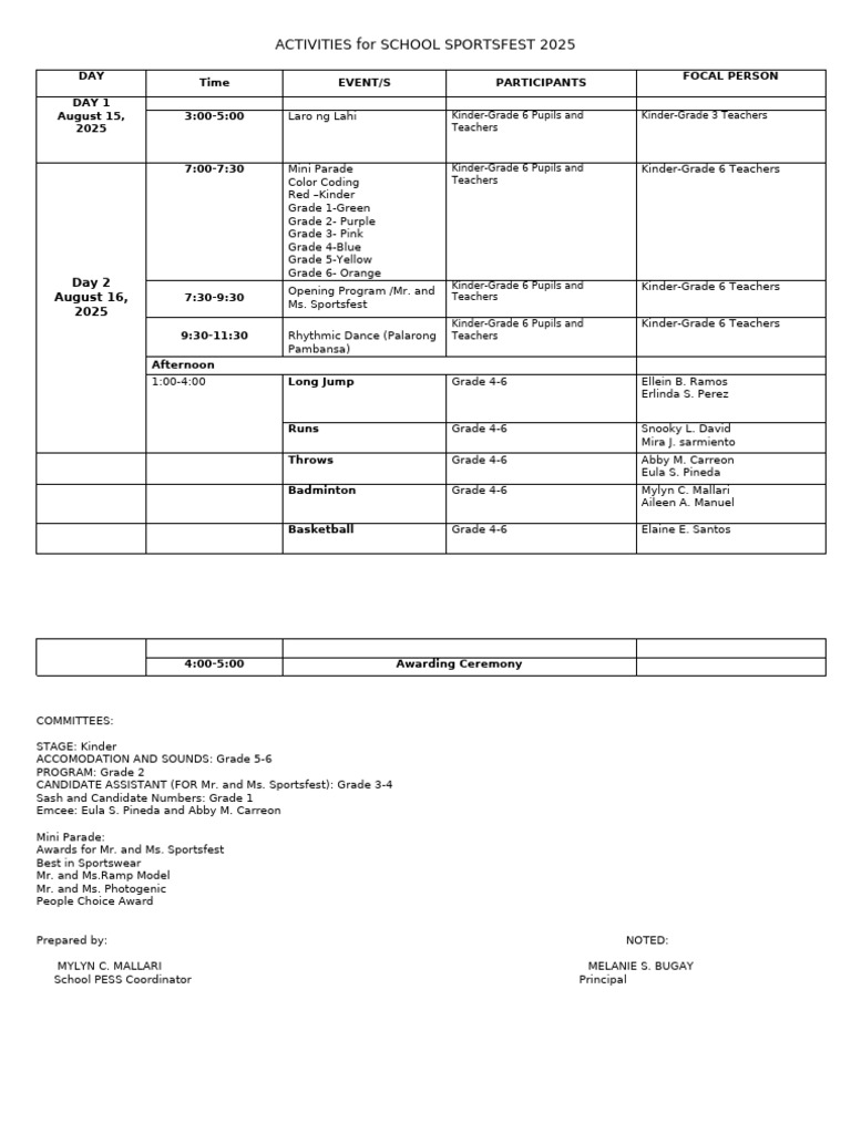 Activity Matrix Intrams | PDF
