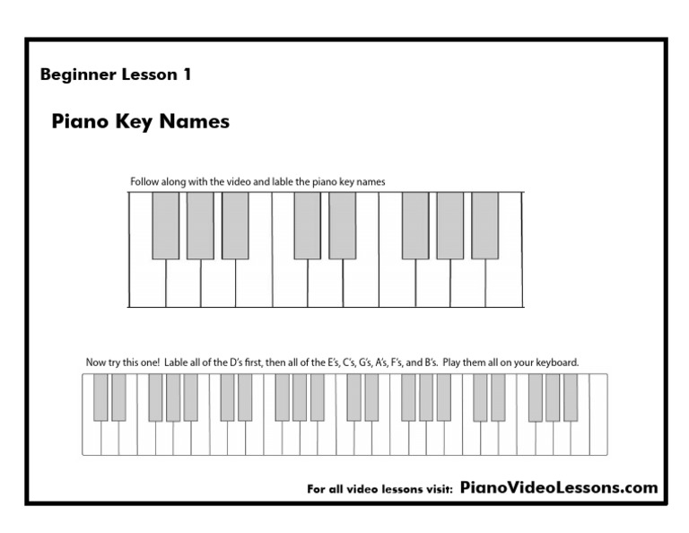 Labeling Piano Key Names | PDF