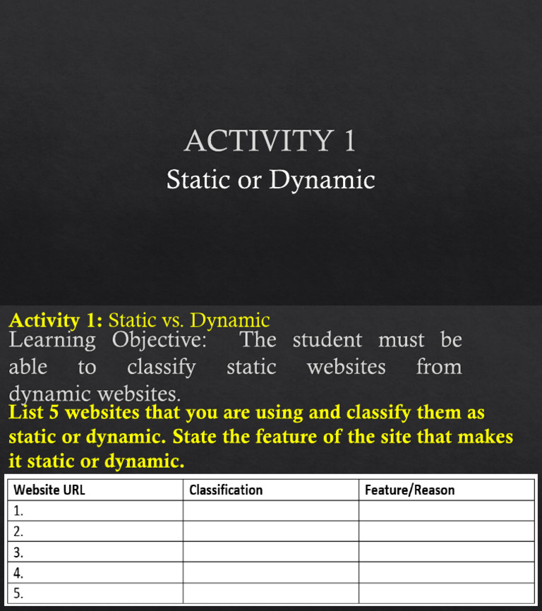 Activity 1 Static or Dynamic | PDF