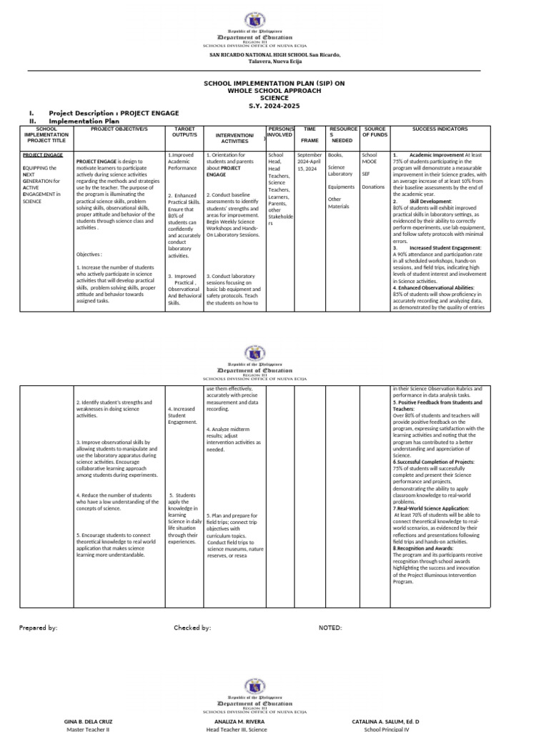 SIP-SCIENCE DEPT.-2024 Gina | PDF | Science | Laboratories