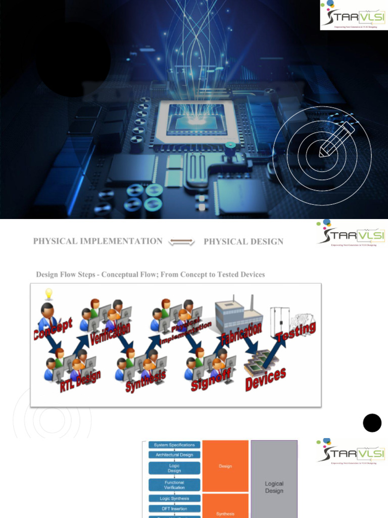 Physical Design and Implementation Guide | PDF | Design | Electronic ...