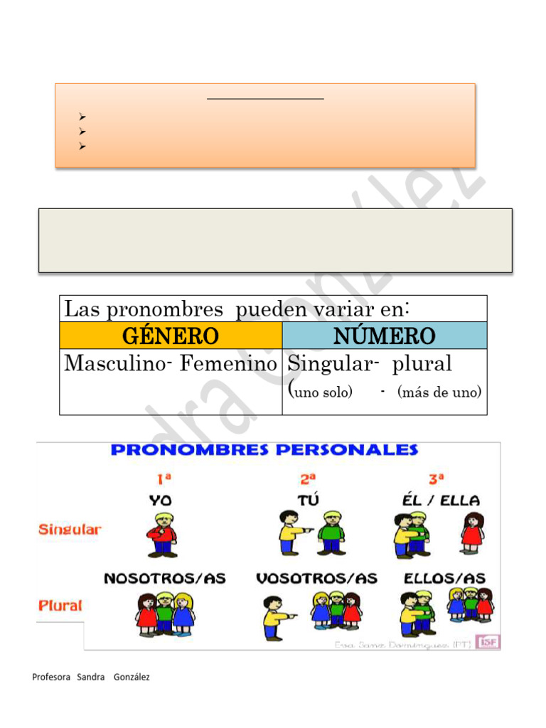 Pronombres Personales en Español | PDF