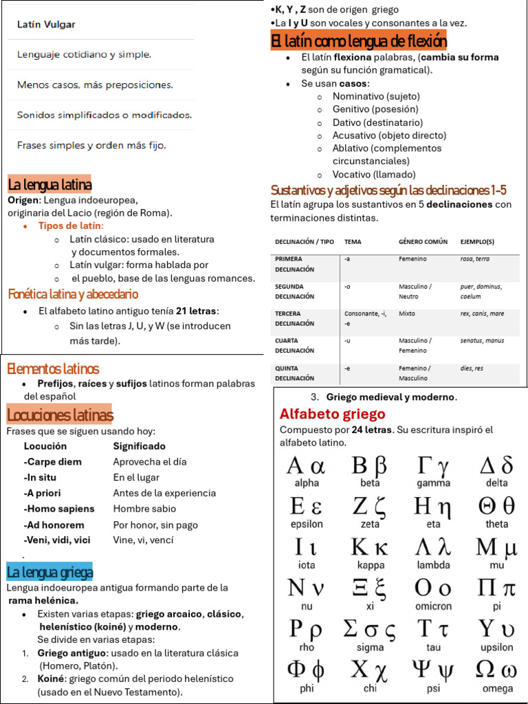 Orígenes y características del latín y griego | PDF | Género gramatical ...