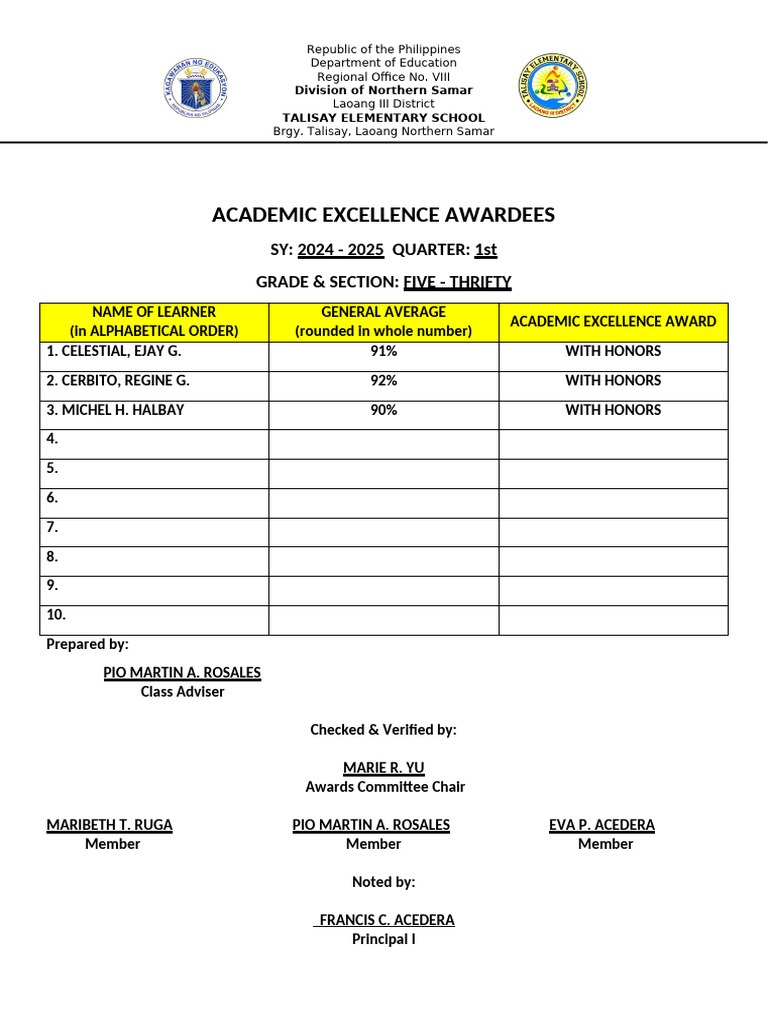 1st Quarter Academic Excellence Awardees | PDF