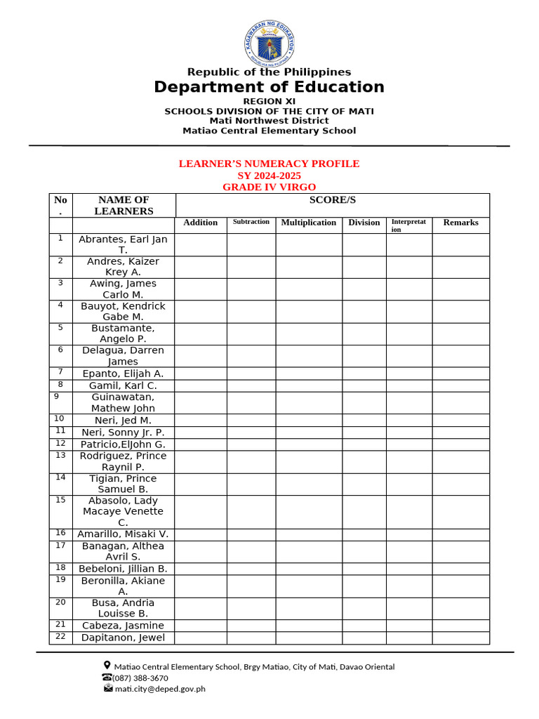 Numeracy Profile Yayo gr.3 Saturn | PDF | Philippines