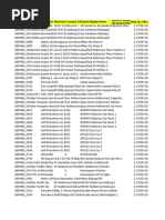 BPI Branches in Bulacan Locations | PDF