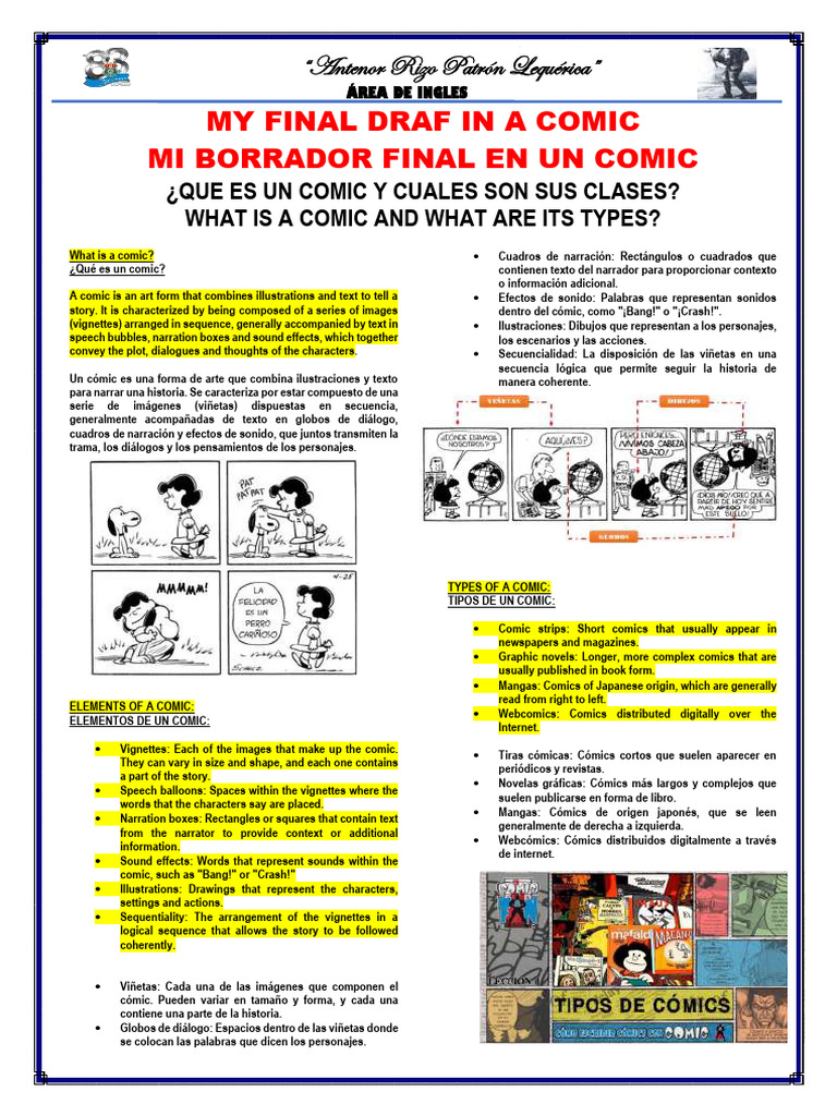 Partes y tipos de cómics en inglés | PDF | Cómics | Dibujo