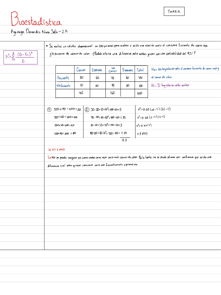 Bioesta Tarea | PDF | Cáncer | Neoplasias