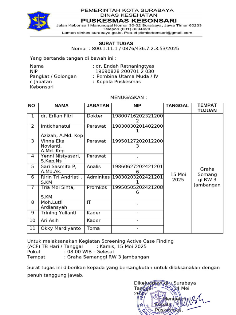 Laporan Acf 2025 | PDF