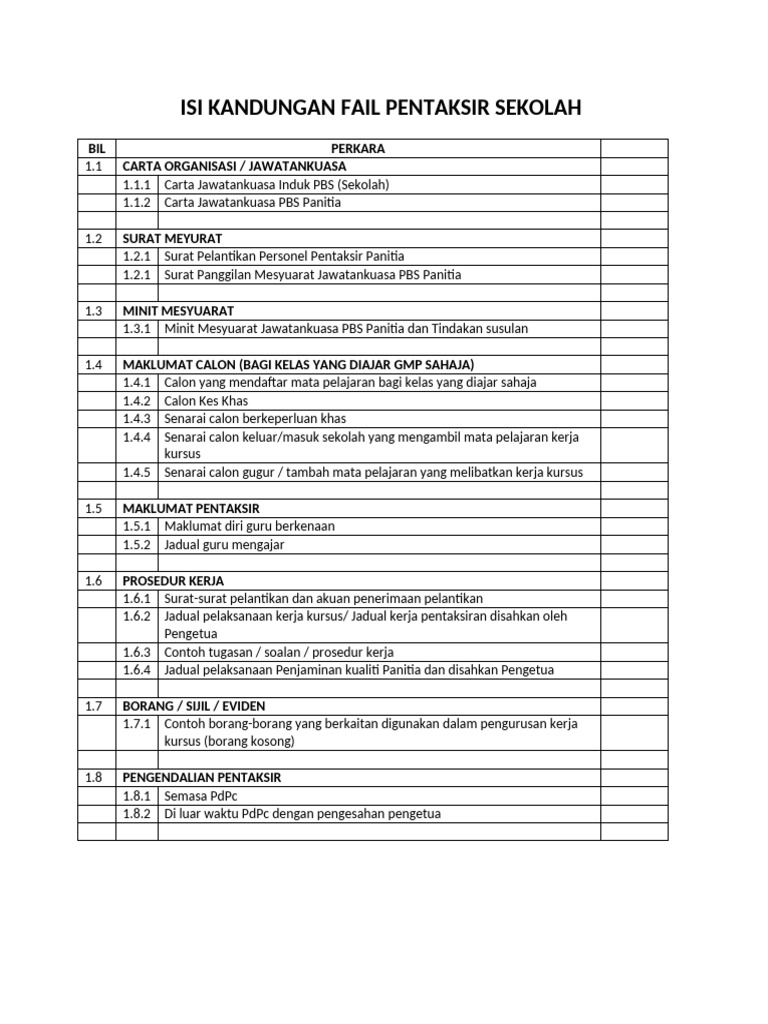 Isi Kandungan Fail Kursus | PDF