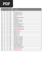 OSC Parts Catalog Ch. 7 Hall Lanterns & Position Indicators | PDF ...