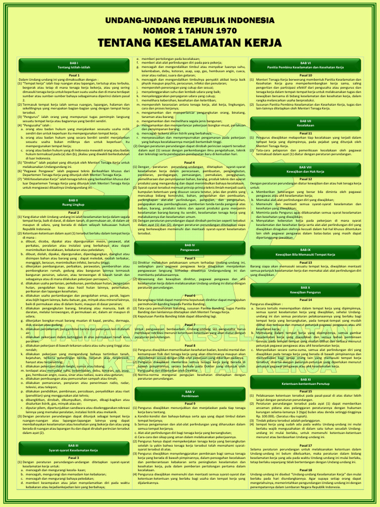 Poster UU No 1 TH 1970 | PDF