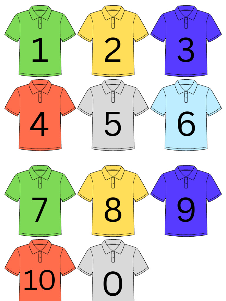 Mengurutkan Angka | PDF