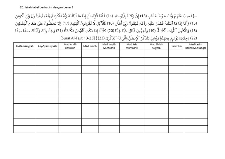 Tugas Tajwid 1 Kitab Bagian 2 | PDF