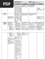 Matatag Lesson Exemplars and Worksheets | PDF