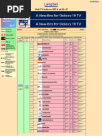 Nilesat 201 - 301 & Eutelsat 7 West A at 7.0°W - LyngSat | PDF ...
