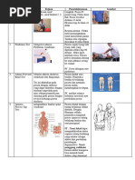 Tes Patrick dan Kontra Patrick | PDF | Sains & Matematika