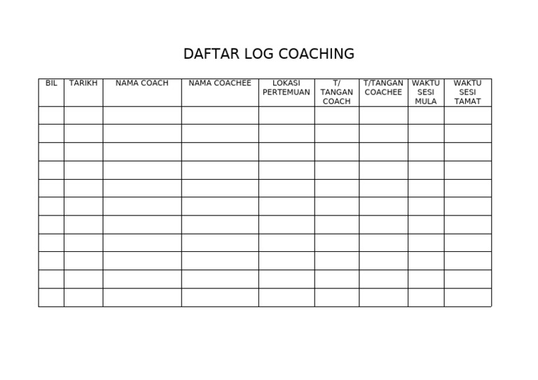 Cover Page One Page Coaching Report | PDF