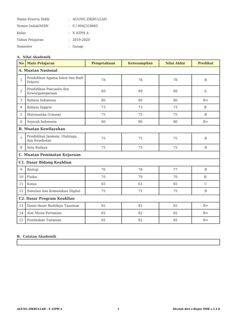 Agung Zikrullah - X Atph A-Nilai | PDF