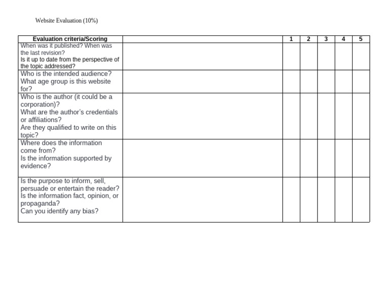 Website Evaluation Template | PDF