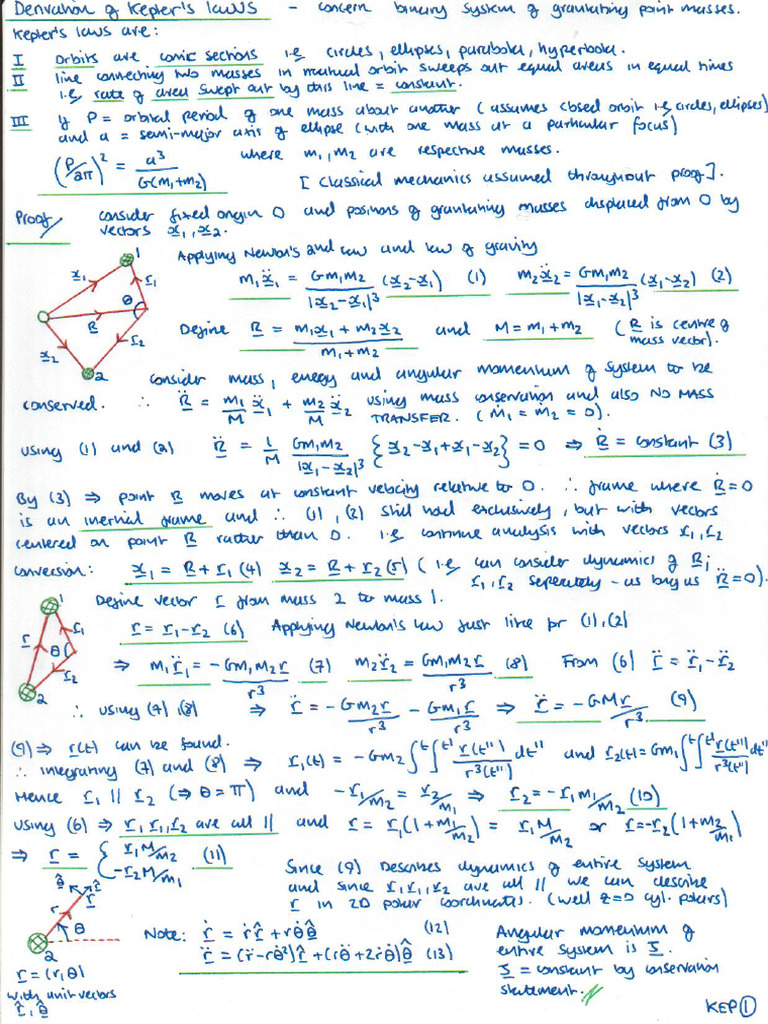 22 Keplers Laws | PDF