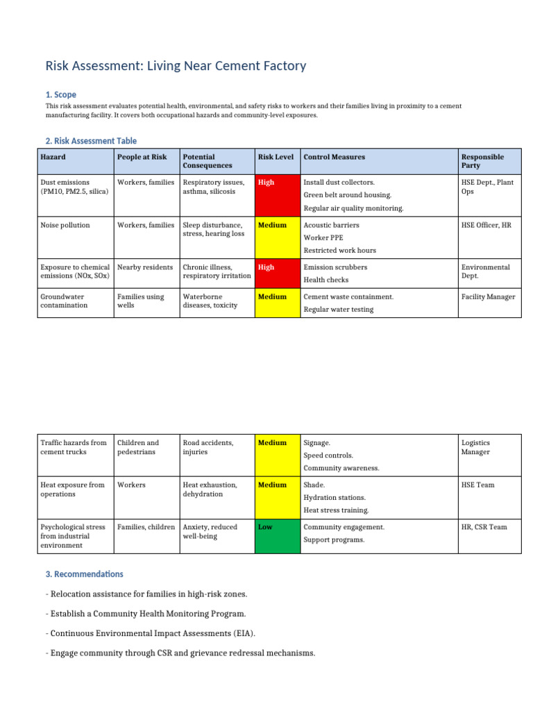 Cement Factory Risk Assessment Overview | PDF | Air Pollution ...