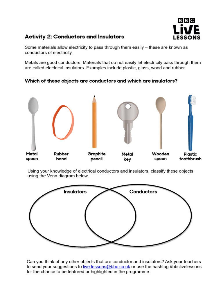 Conductors vs Insulators Activity | PDF