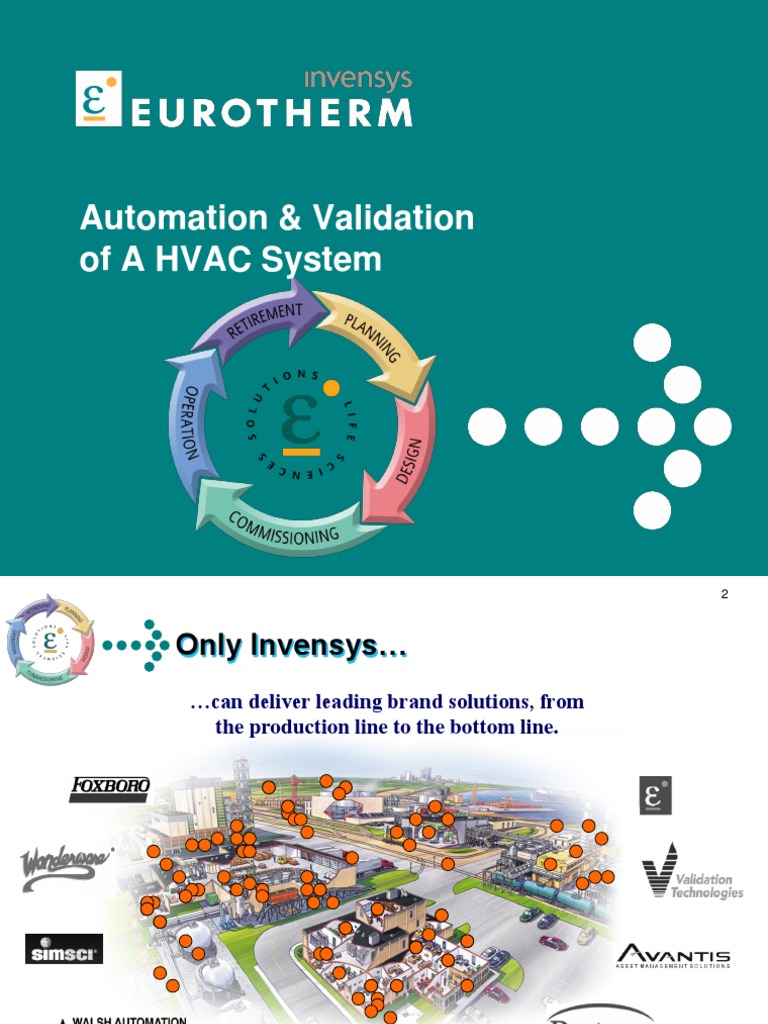 An Eurotherm HVAC | PDF | Verification And Validation | Hvac