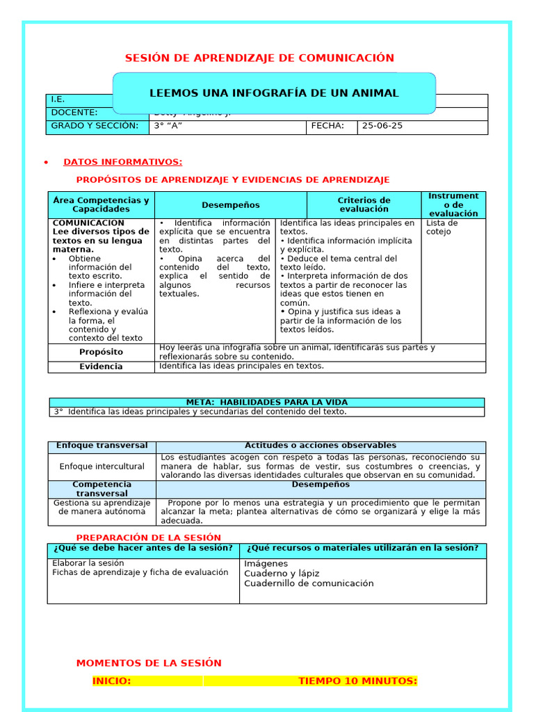 Sesion Elaboramos Una Infografia | PDF | Aprendizaje | Infografia