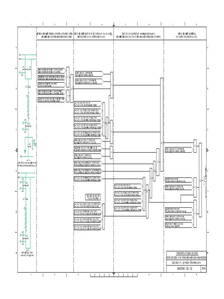 Phan II_TBA Cap Dien AP Tu 220kV Den 500kV_Tap 3.2 | PDF