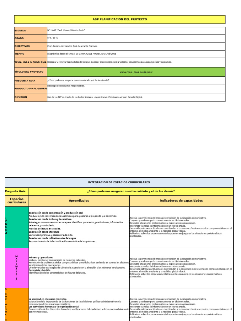 ABP 1 | PDF | Entorno natural | Mente