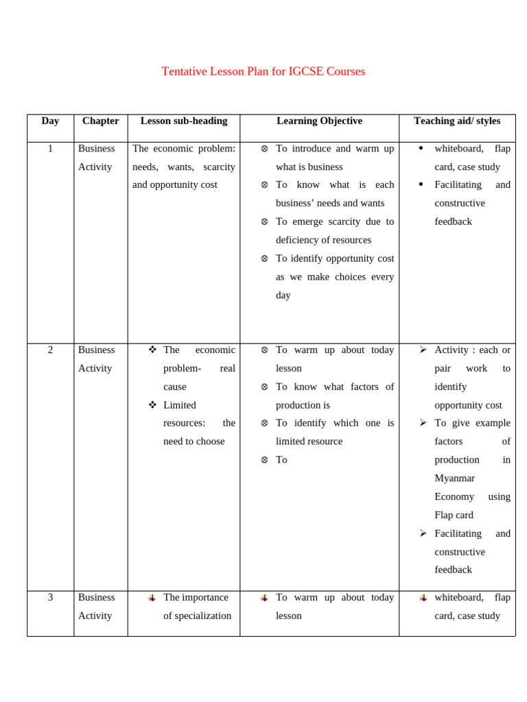 Tenative Lesson Plan for IGCSE Courses | PDF | Opportunity Cost | Learning
