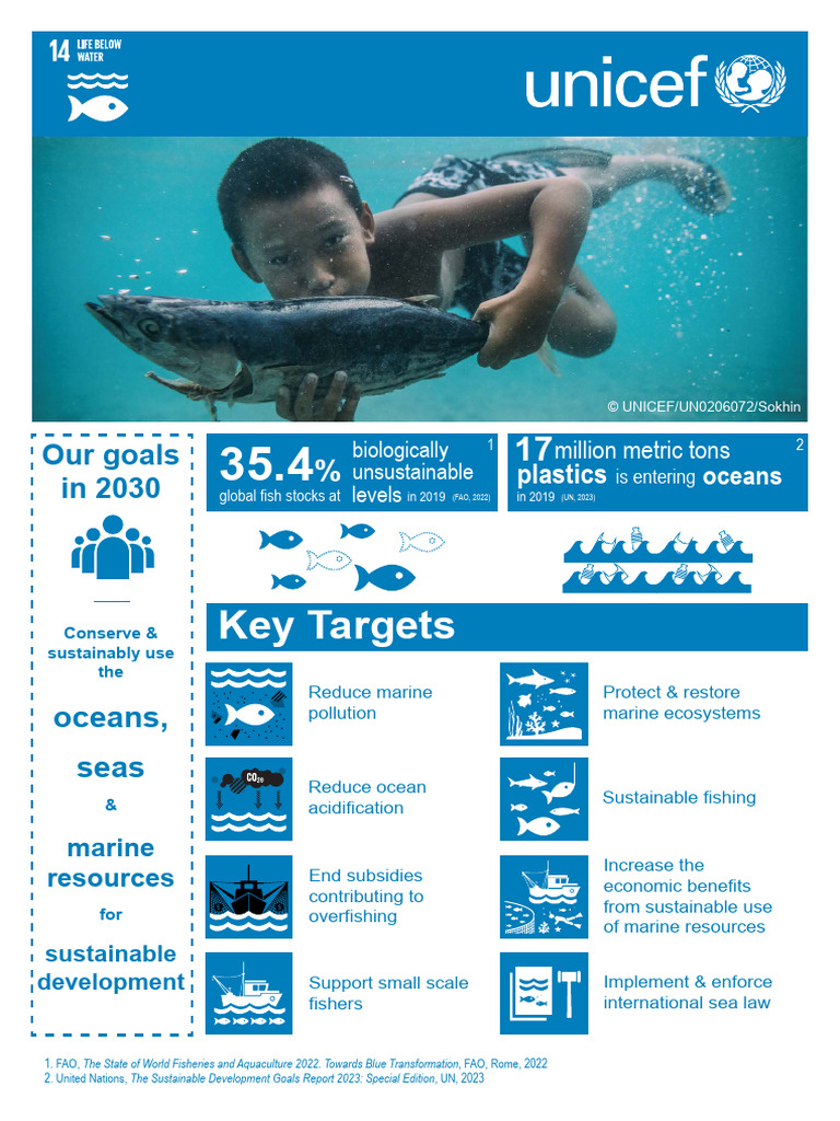 Goal 14 - Life Below Water | PDF