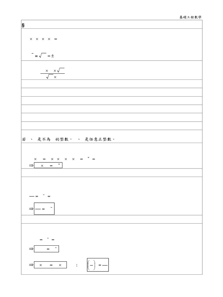 Laws of Indices and Square Roots | PDF | Numbers | Mathematical Concepts
