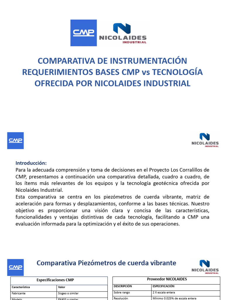 Comparativa de Tecnología Nicolaides | PDF