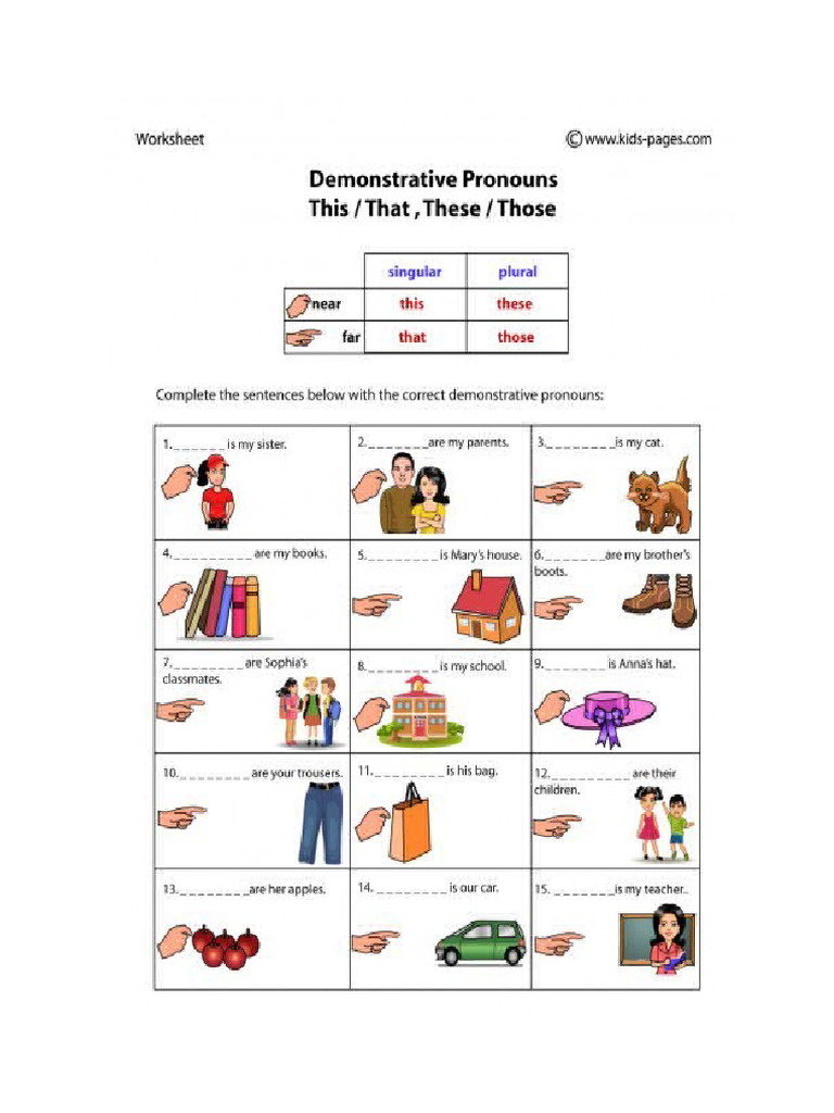 Demonstrative Pronouns | PDF