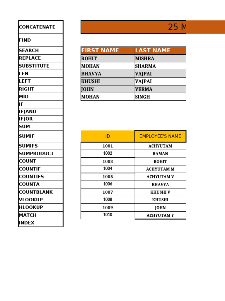 25 Essential Excel Formulas Guide | PDF