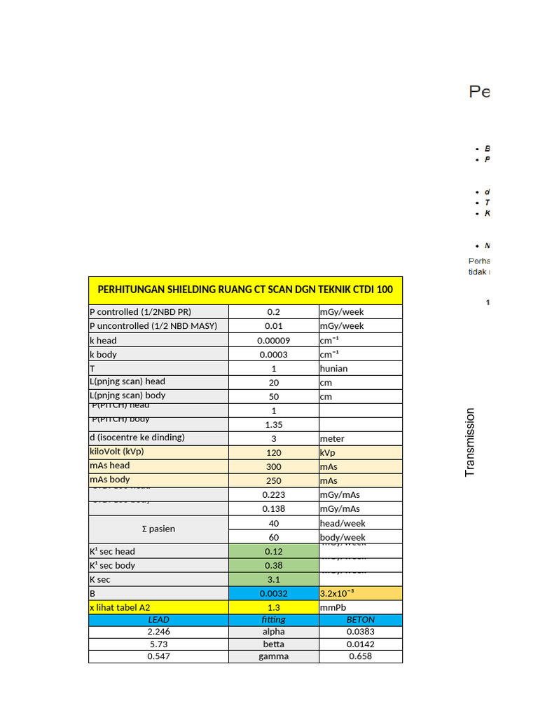 Perhitungan Shielding Ruang CT Scan | PDF | Radiation Protection ...