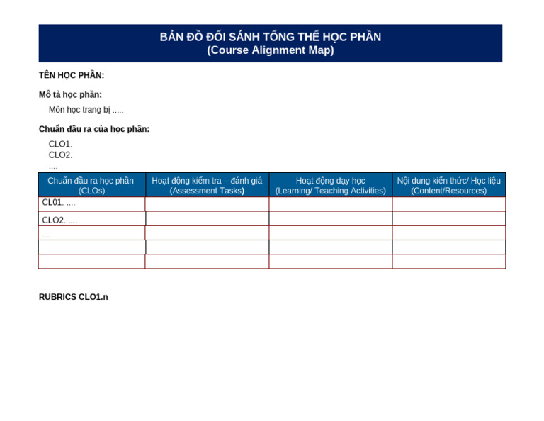 Template - Course Alignment Map | PDF