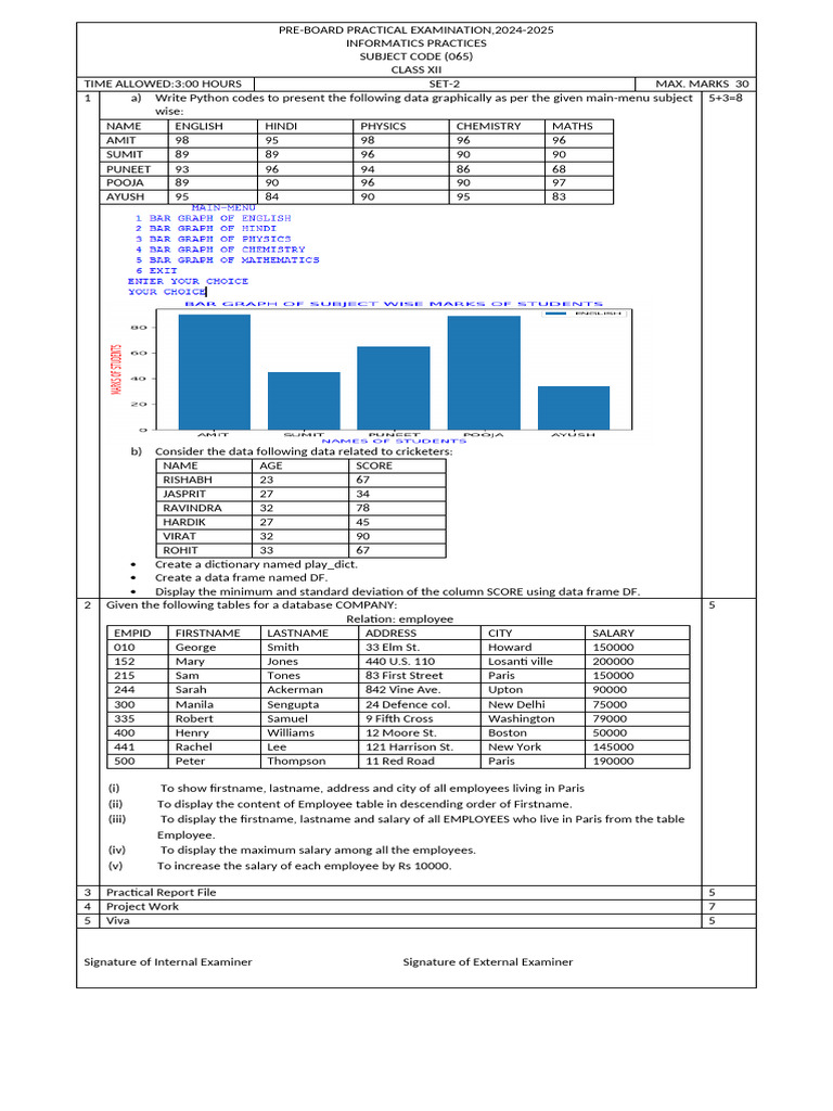 Pre-Board Practical Examination Set 2 | PDF | Data Management