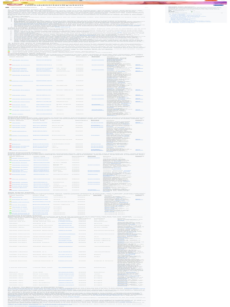 Reddit Clan System Overview | PDF | Computer Network