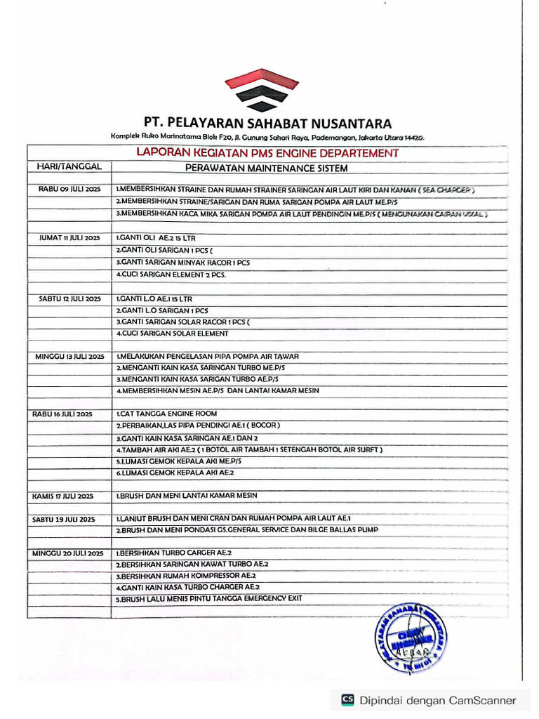 Berikut Laporan Pms Engine TB Eh-01 | PDF