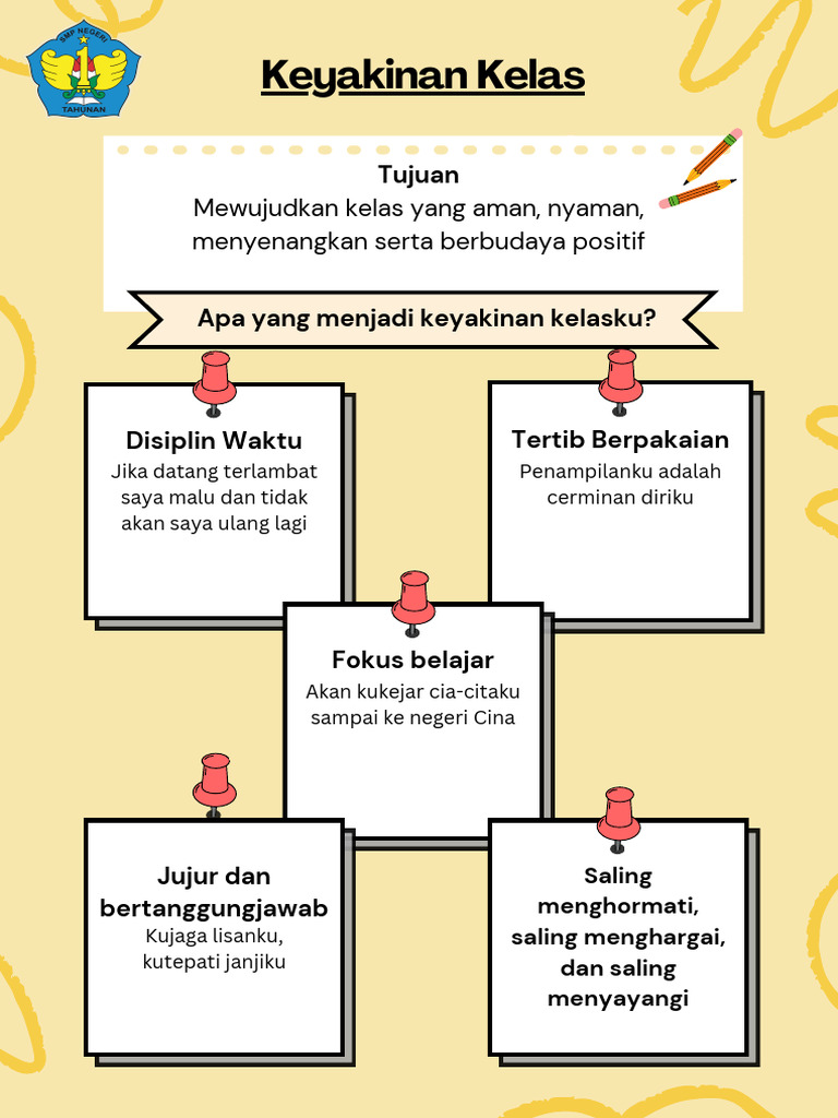 Kelas Positif: Keyakinan dan Nilai Siswa | PDF
